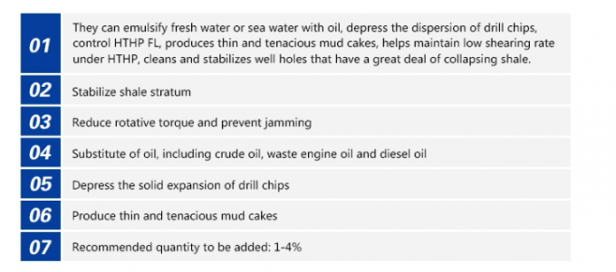 Brown Drilling Fluid Chemicals Shale Control Additive Sulfonated ...